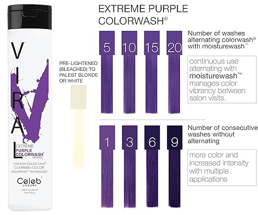 Viral Colorwash & Gem Lites Color Review - My Top Picks