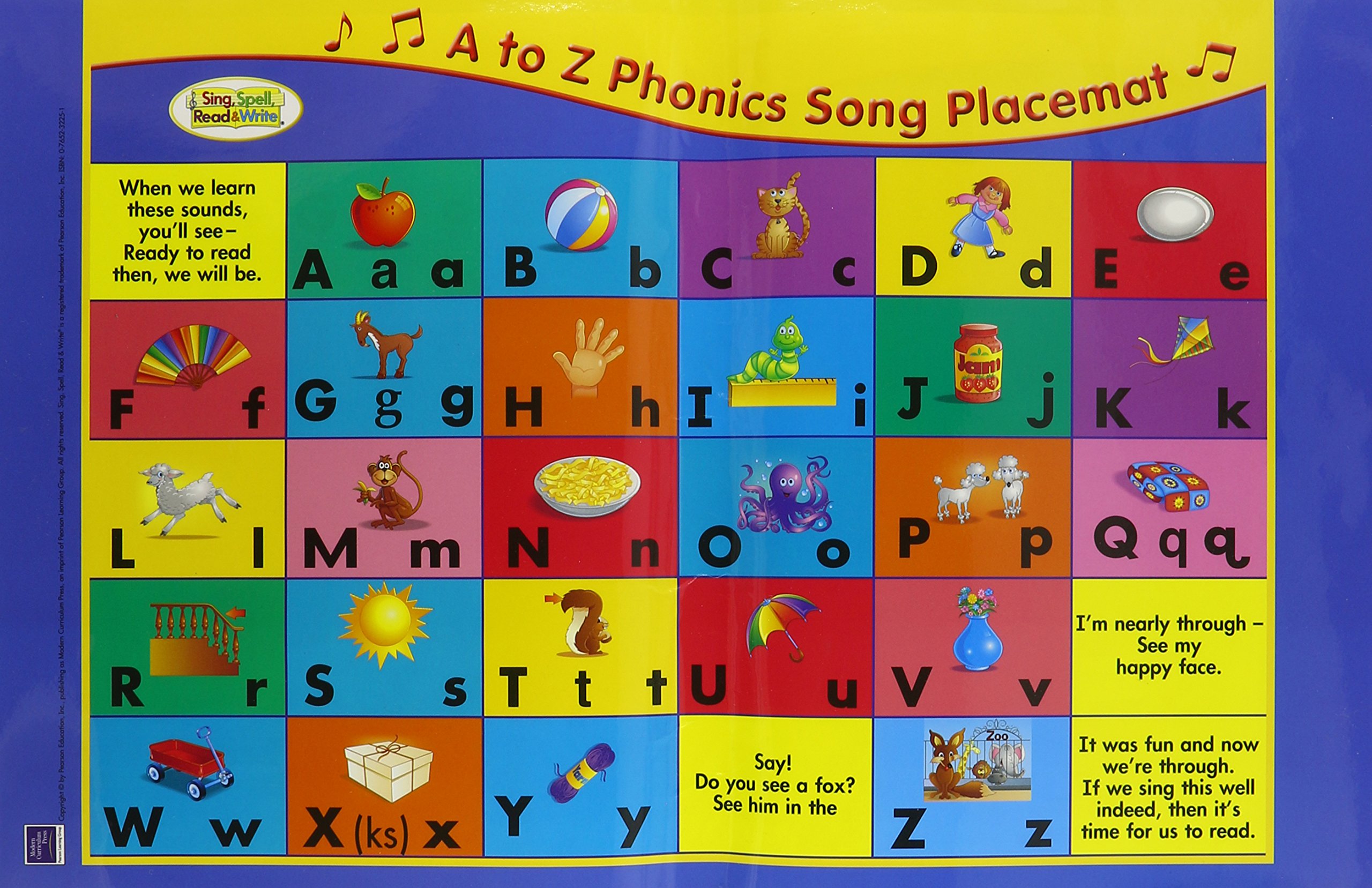 Teach Child How To Read Phonics Song A To Z