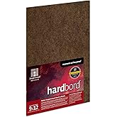 Amazon.com: Ampersand Art Supply Hardboard Wood Painting Panel: Museum ...