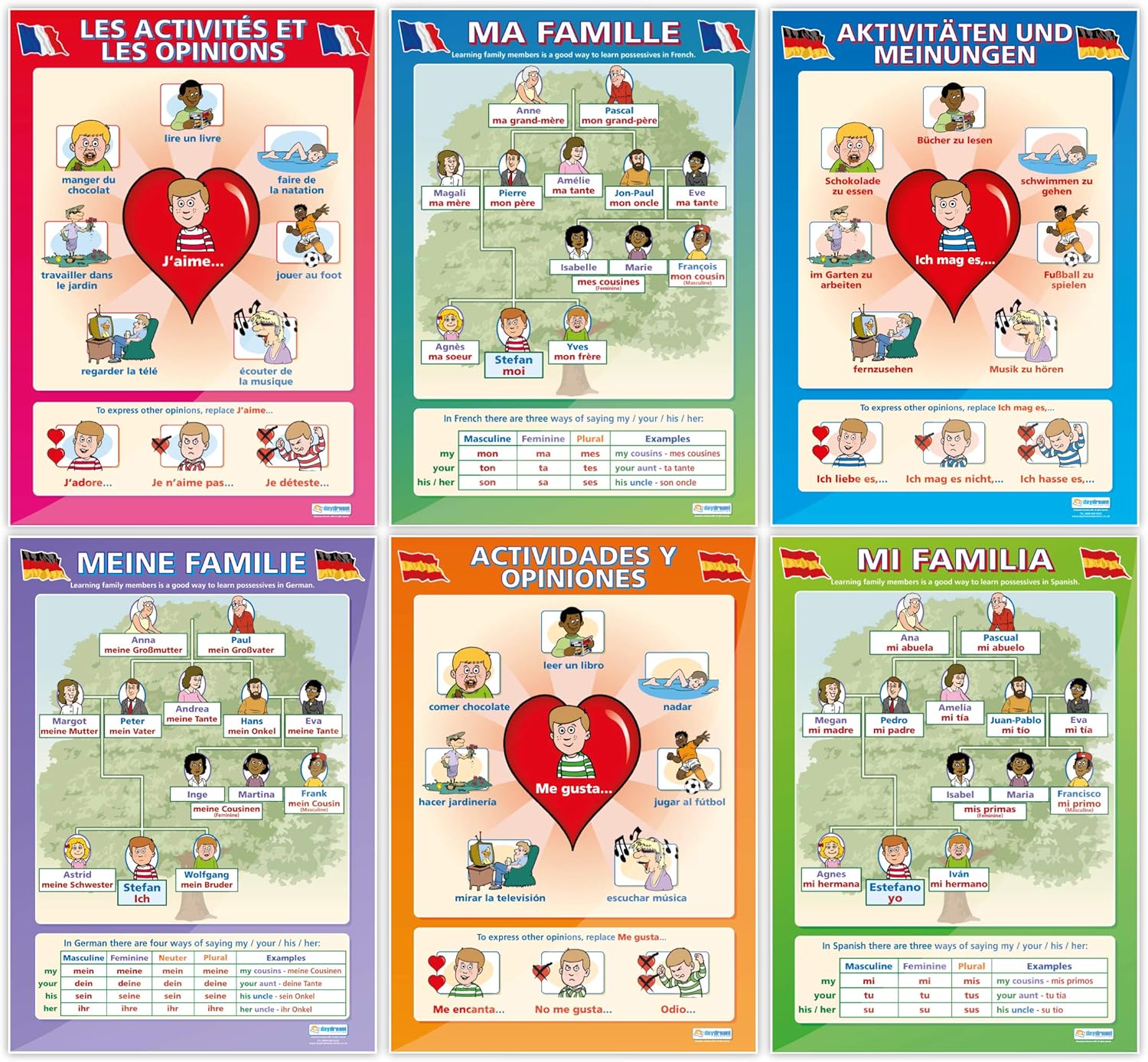 Modern Languages Posters – Set of 30 | Language Learning Posters ...