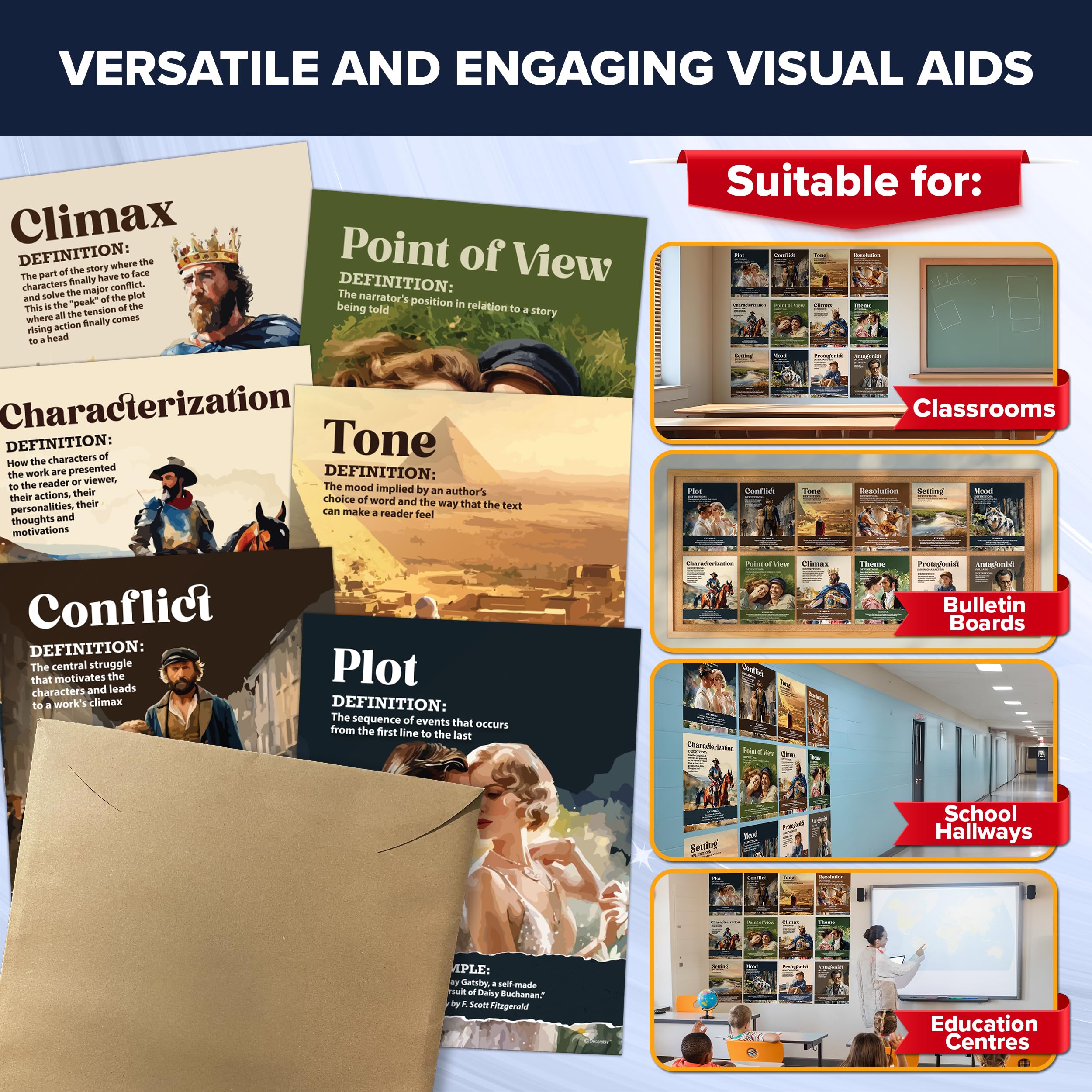 Mua Decorably Literary Elements Posters for Classroom, 12 Literary ...