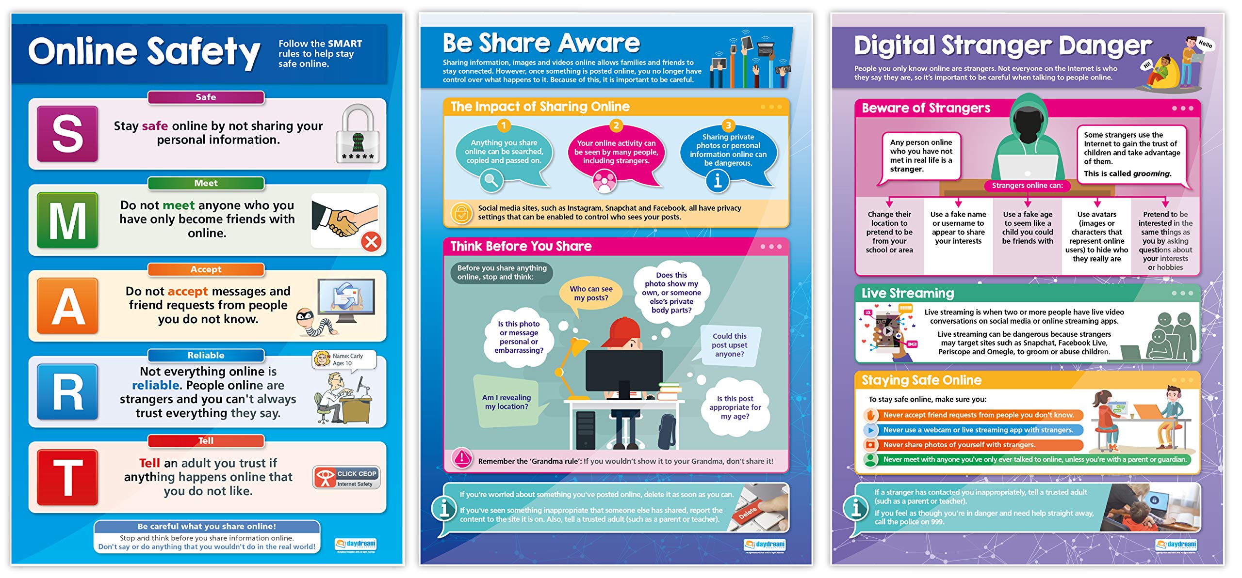 Mua Daydream Education Digital Safety Posters - Set of 5 - EXTRA LARGE ...
