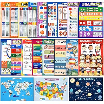 20 Pieces Educational Posters with 120 Glue Point Philippines | Ubuy