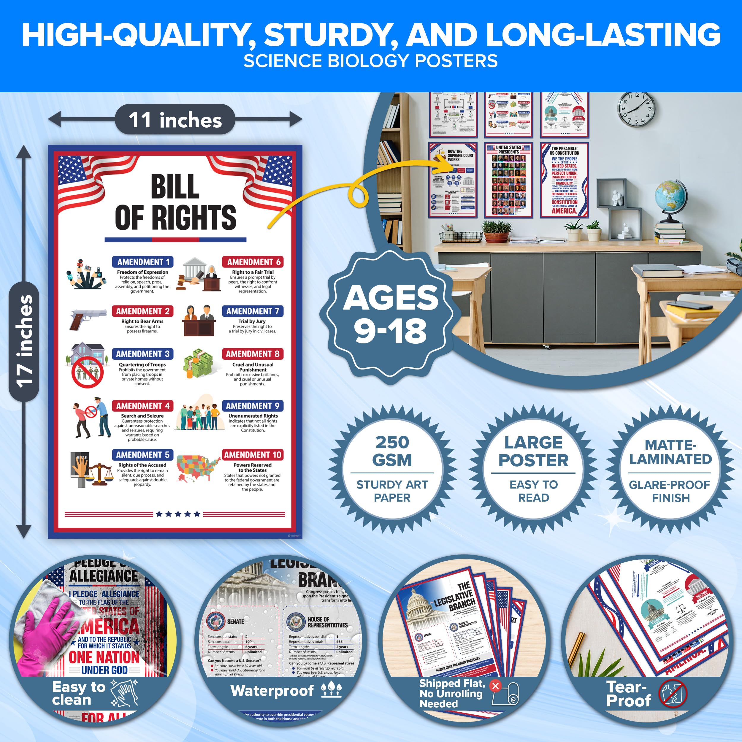 Mua 18 History Classroom Decorations - 11x17in Social Studies Classroom ...