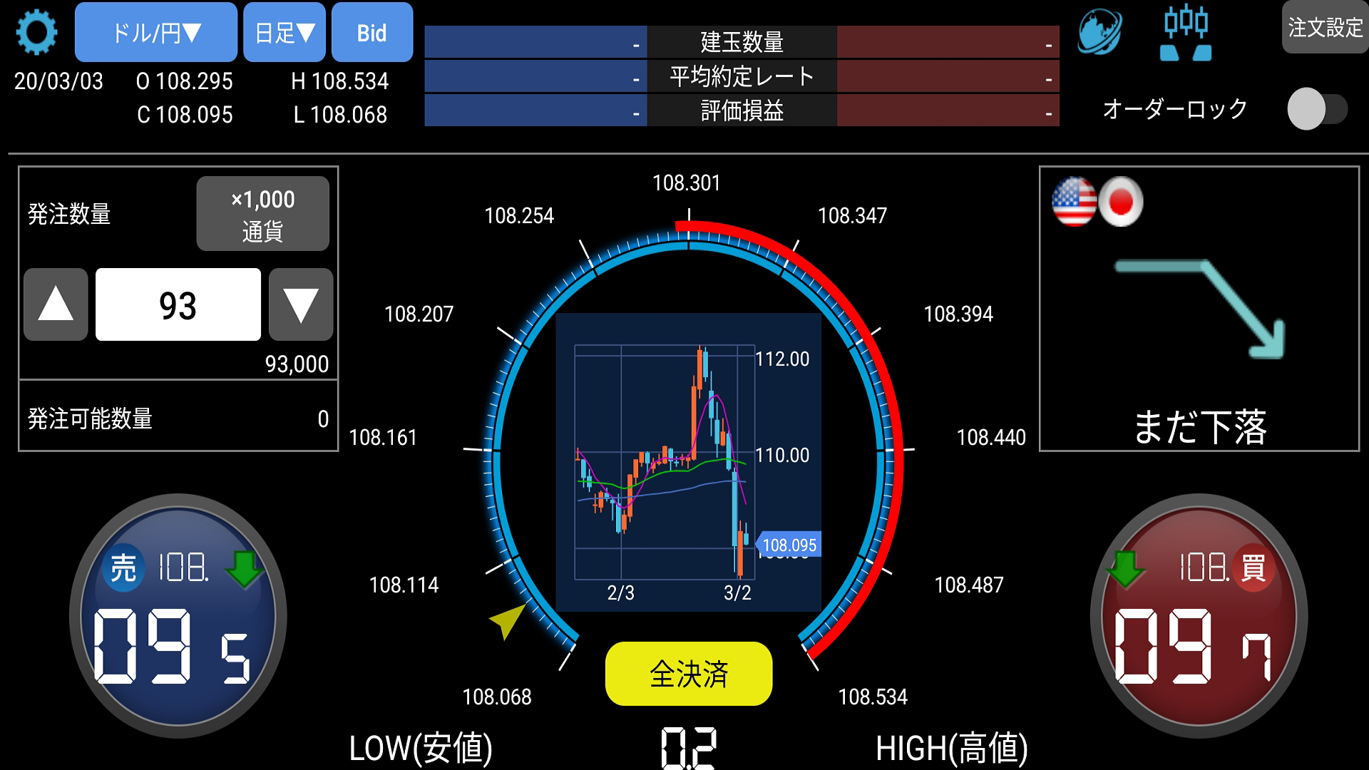 iSPEED FX - 楽天証券のFXアプリ:Amazon.co.jp:Appstore for Android