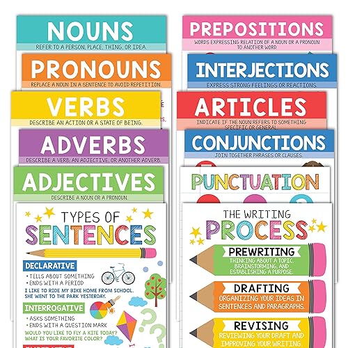 Hadley Designs 12 Colorful Parts Of Speech Posters For Elementary ...