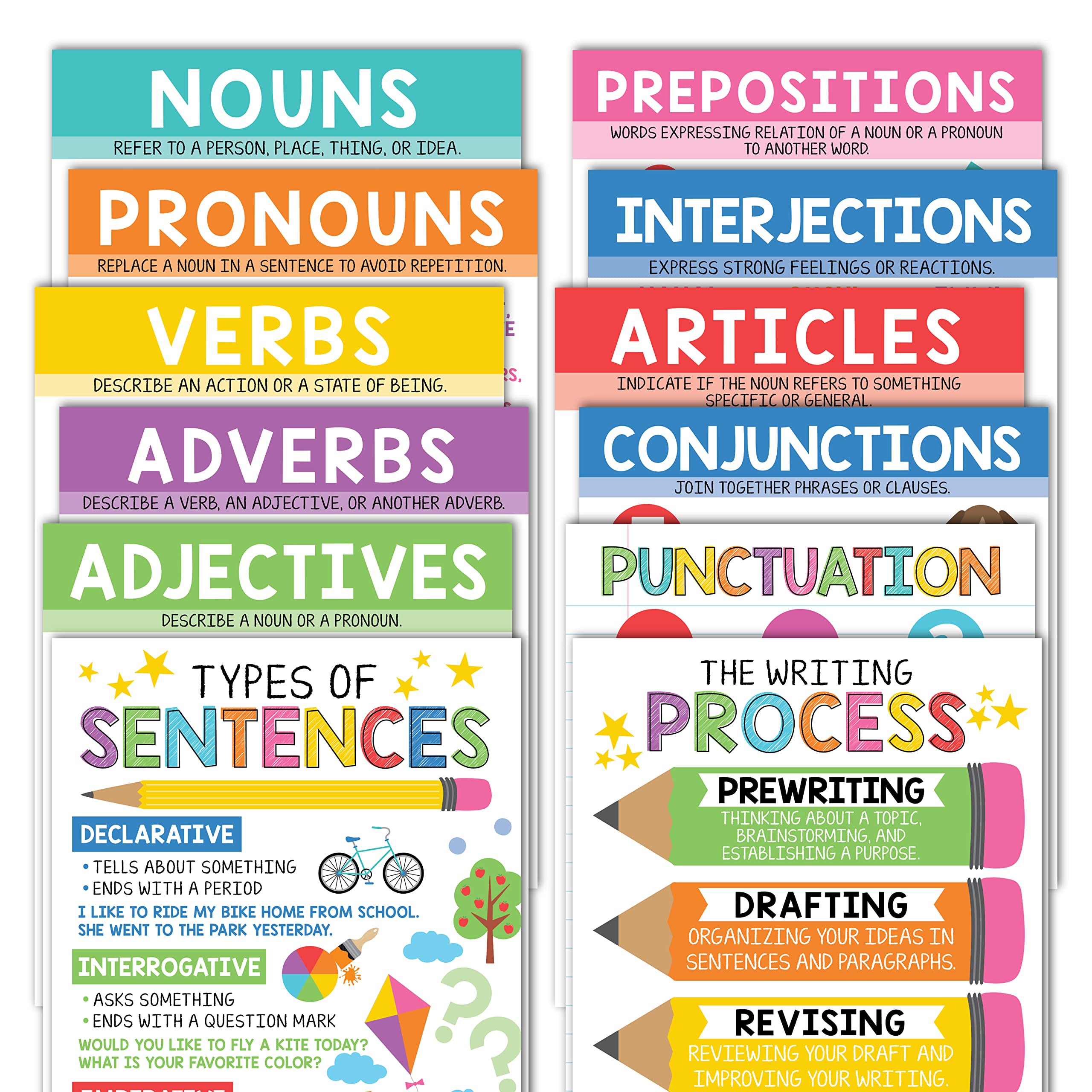 Mua Hadley Designs 12 Colorful Parts Of Speech Posters For Elementary ...