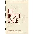 The Impact Cycle: What Instructional Coaches Should Do to Foster ...