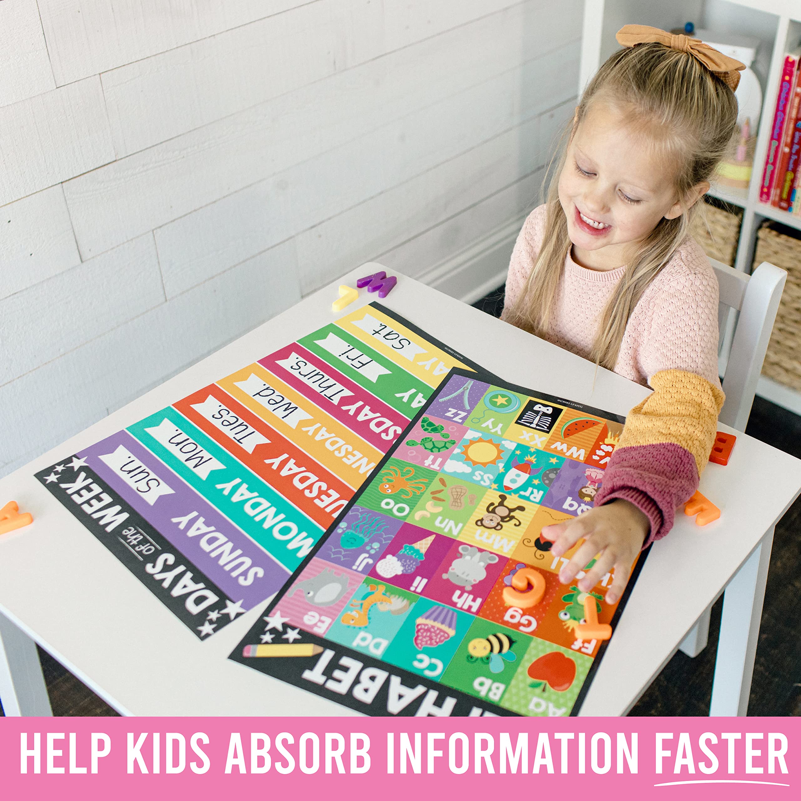 Mua Hadley Designs 16 Colorful Kids Educational Posters For Toddlers 1 ...