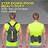 BraceAbility TLSO Full-Body Back Brace Support - Hard Postural ...