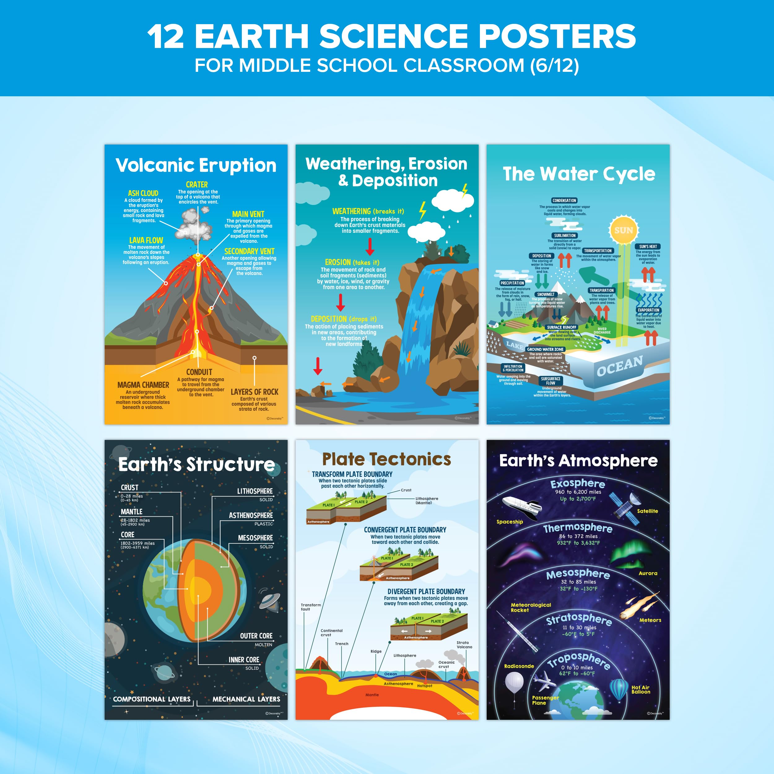Mua 12 Earth Science Posters for Classroom, 11x17" Science Classroom ...