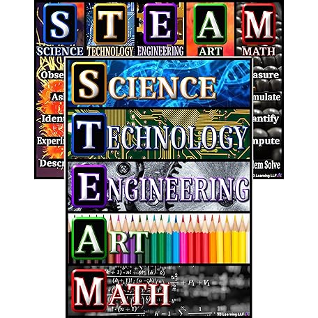 Mua STEAM Posters for Classrooms - Laminated 14x19.5 – Educational ...