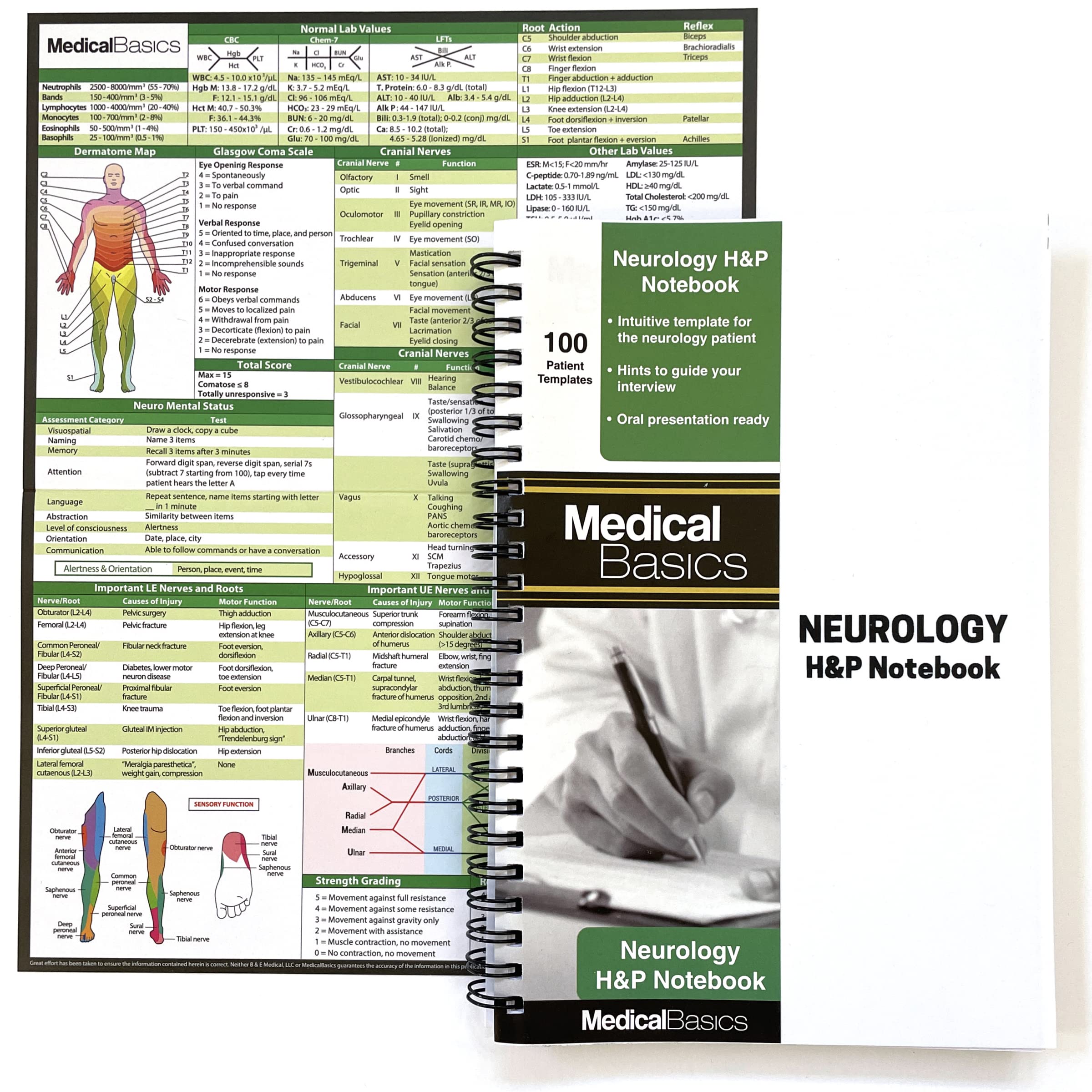 Mua Neurology H&P Notebook Medical History and Physical notebook, 100 ...