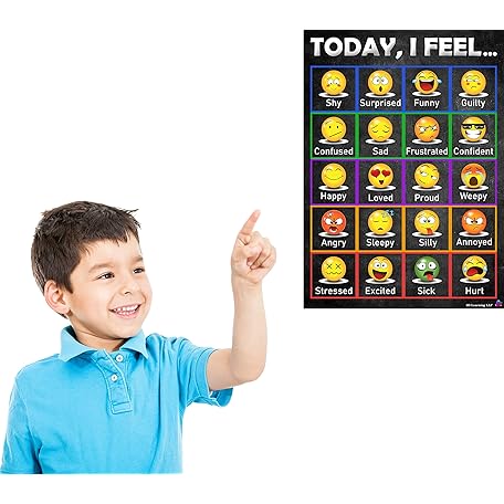 Mua Emoji Feelings Chart and Keep Calm Posters Laminated 14x19.5 ...