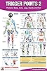 Trigger Point Therapy Chart/Poster Set; Acupressure Charts - Myofascial ...