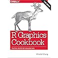 Amazon.com: R Graphics Cookbook: Practical Recipes for Visualizing Data ...