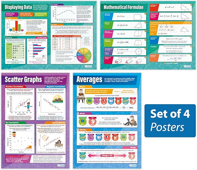 Amazon.com : Probability and Statistics Posters - Set of 4 | Math ...