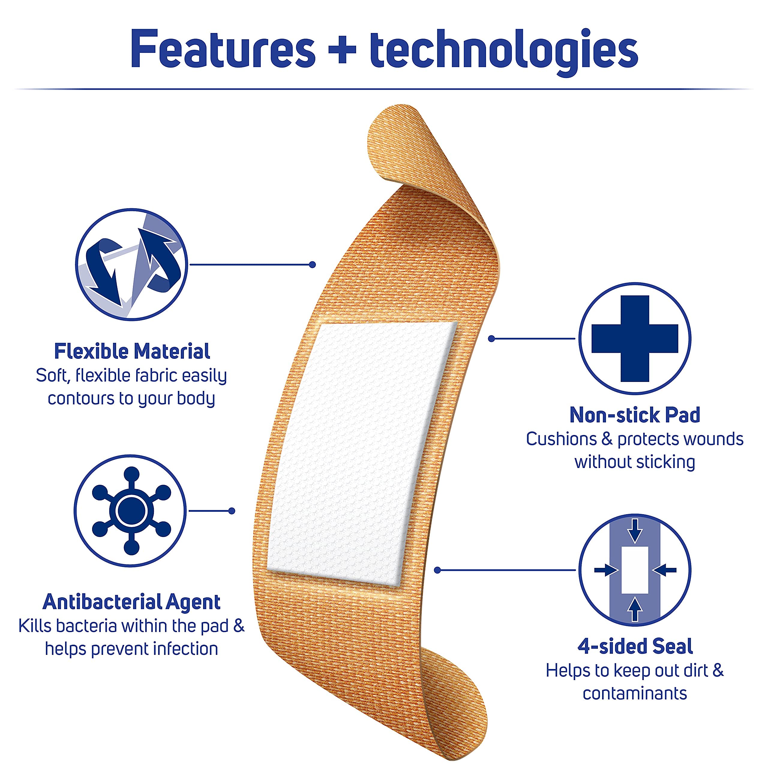 Mua Care Science Variety Bandages Pack, 300 ct Bulk Assorted Sizes ...