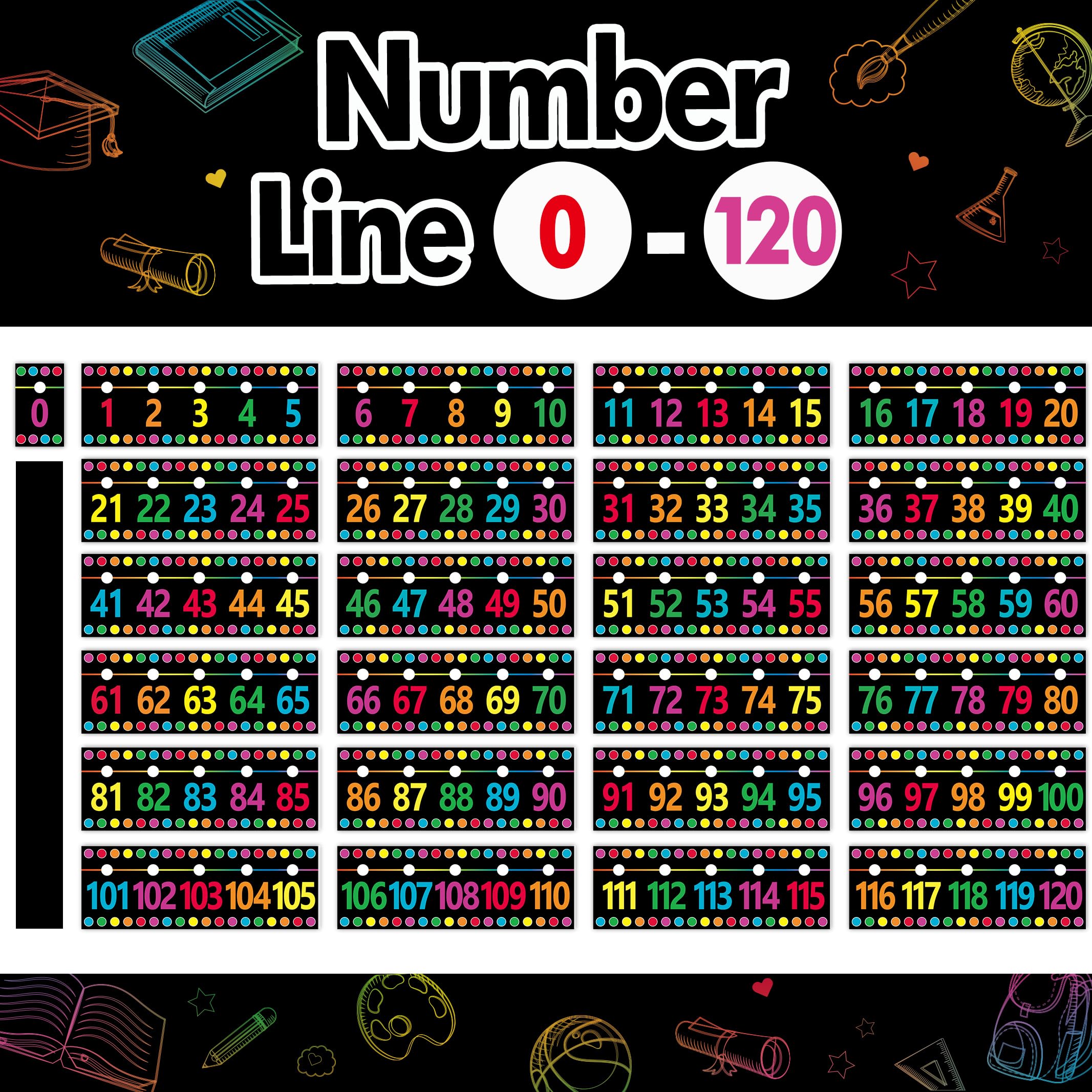 Mua 25 Pieces Number Line for Classroom Wall Number Line Bulletin Board ...