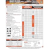 Design of Steel Structures Quick-Card Part 2/3 based on AISC 360-16 and ...