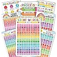 Amazon.com: Hadley Designs 8 Colorful 100 Sight Words Poster For ...
