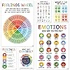 BEAWART 6 Calming Corner Classroom Posters, Feelings Wheel Chart ...