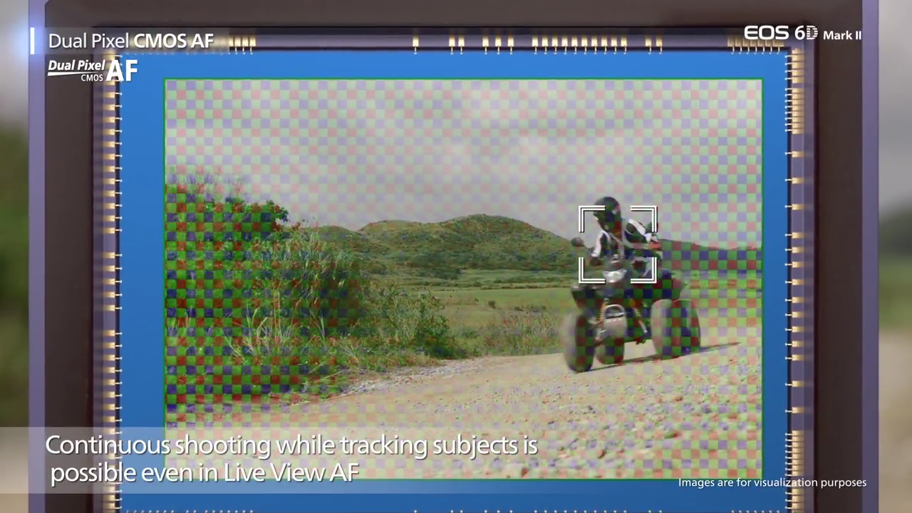 Canon 6D mark II Training:Amazon.co.jp:Appstore for Android
