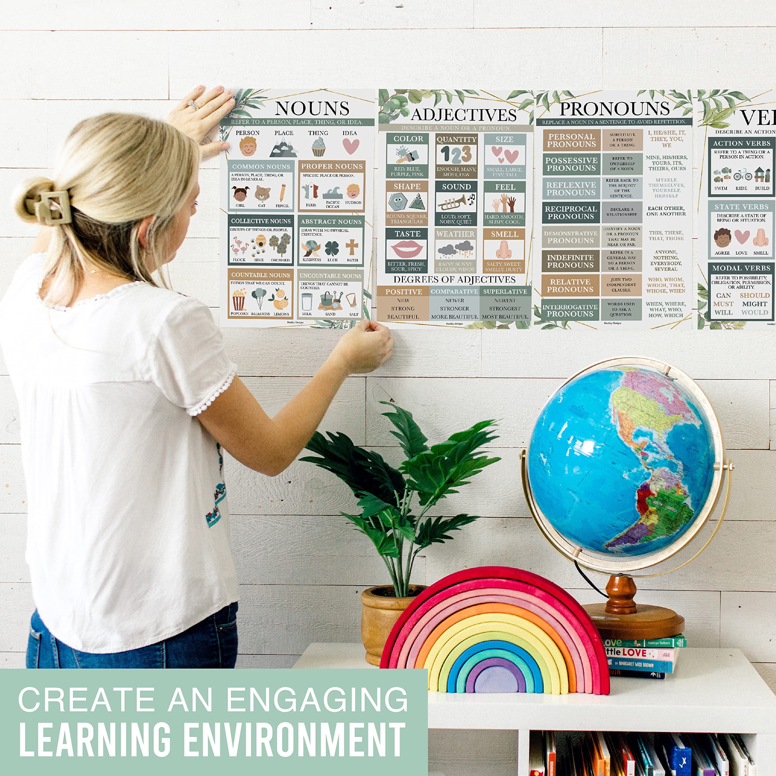 Mua Hadley Designs Parts Of Speech Posters For Classroom - 12 Grammar ...