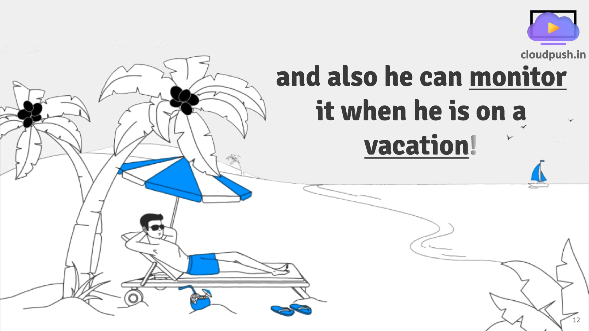 Free Digital Signage Slideshow Player App : CloudPush - App on the ...