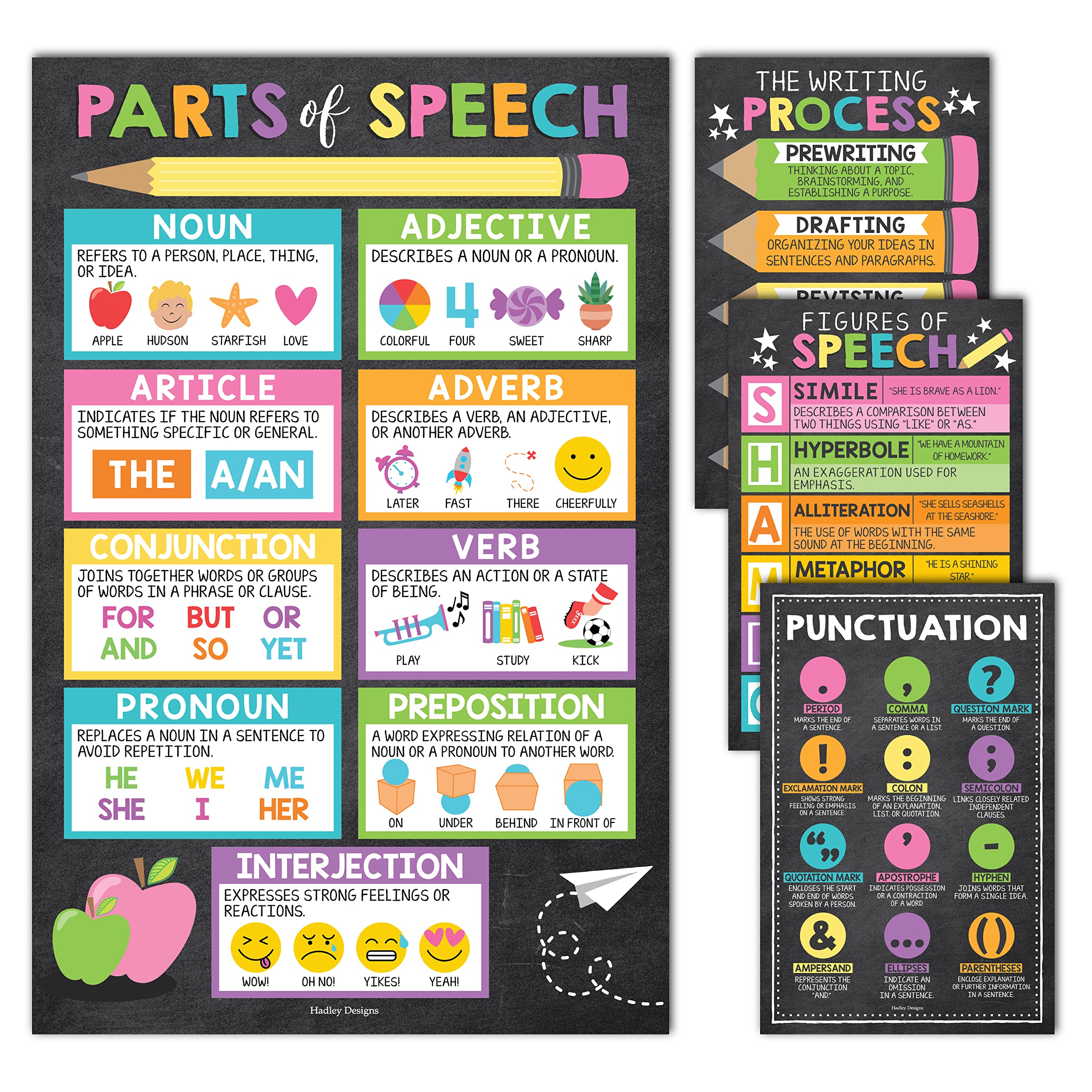 Mua Hadley Designs 4 Chalkboard Grammar Posters for Language Arts - ELA ...