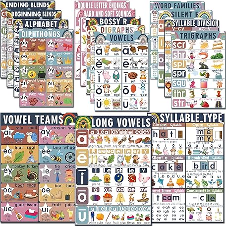 Mua 16 Sound Wall Classroom Phonics Language Arts Charts for Kids ...