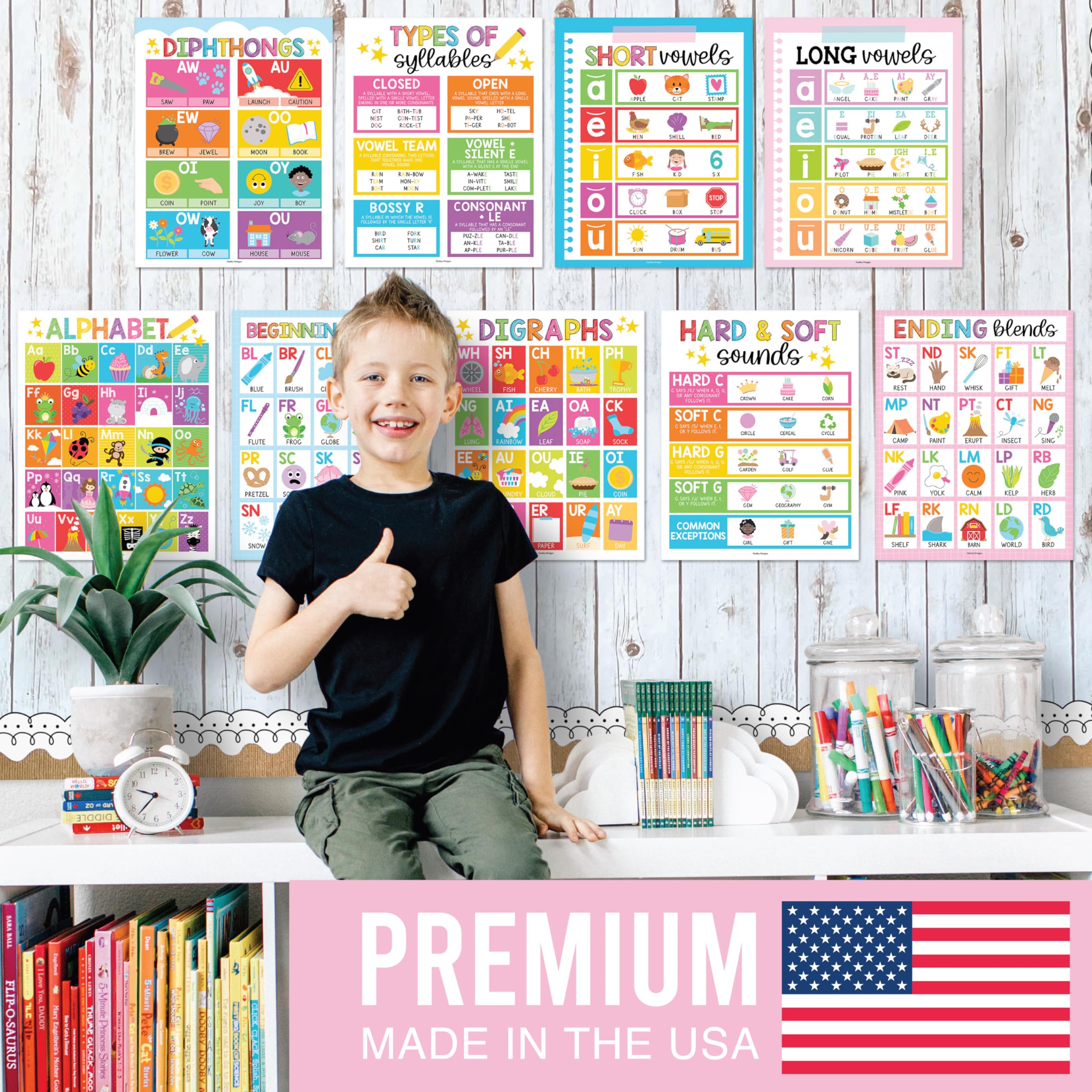 Mua Sound Wall Classroom Phonics Posters - Syllable Types Posters For ...