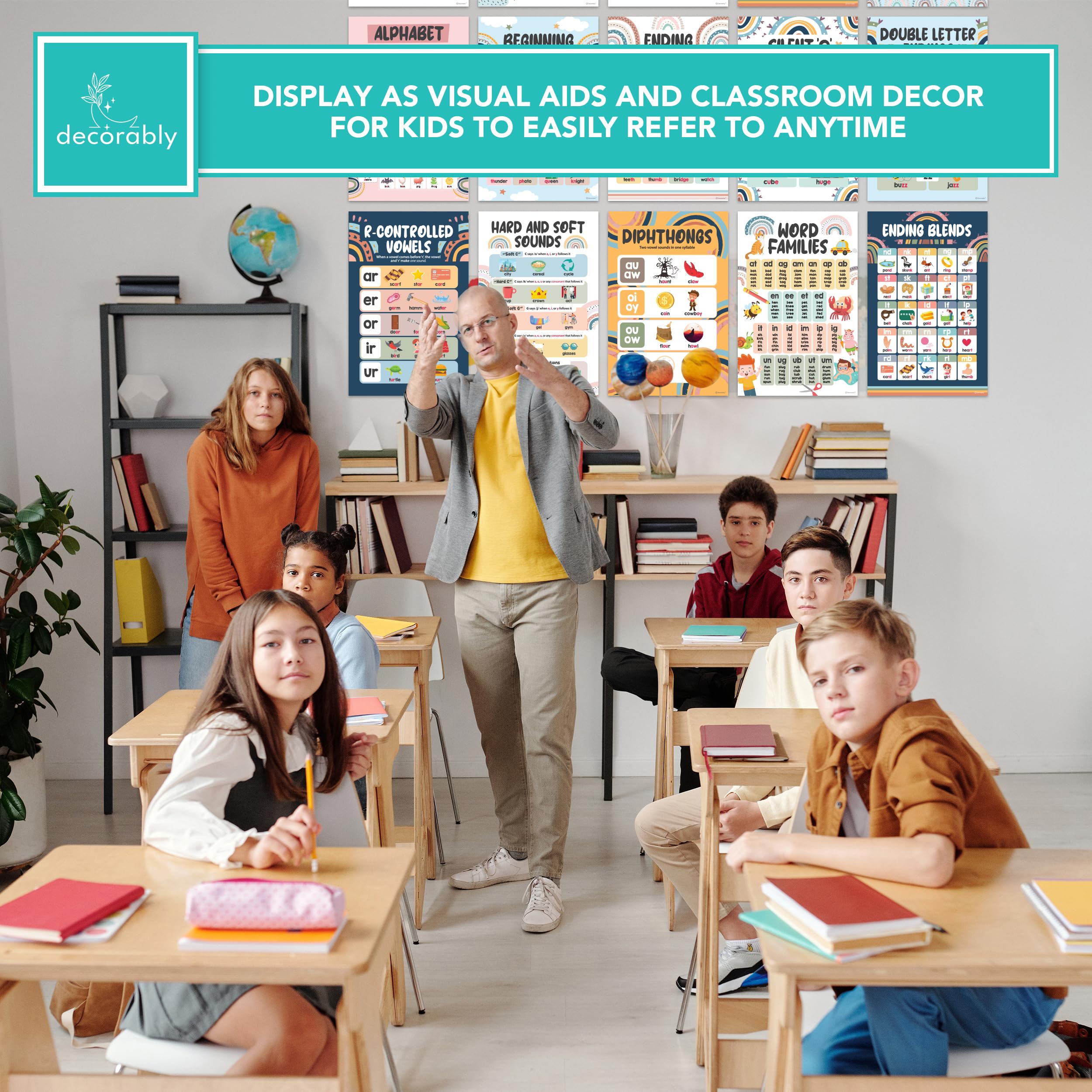 Mua Decorably Phonics Posters for Classroom - 15 Sound Wall Classroom ...