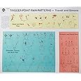 Amazon - Trigger Points of Pain: Wall Charts (Set of 2): Travell MD ...