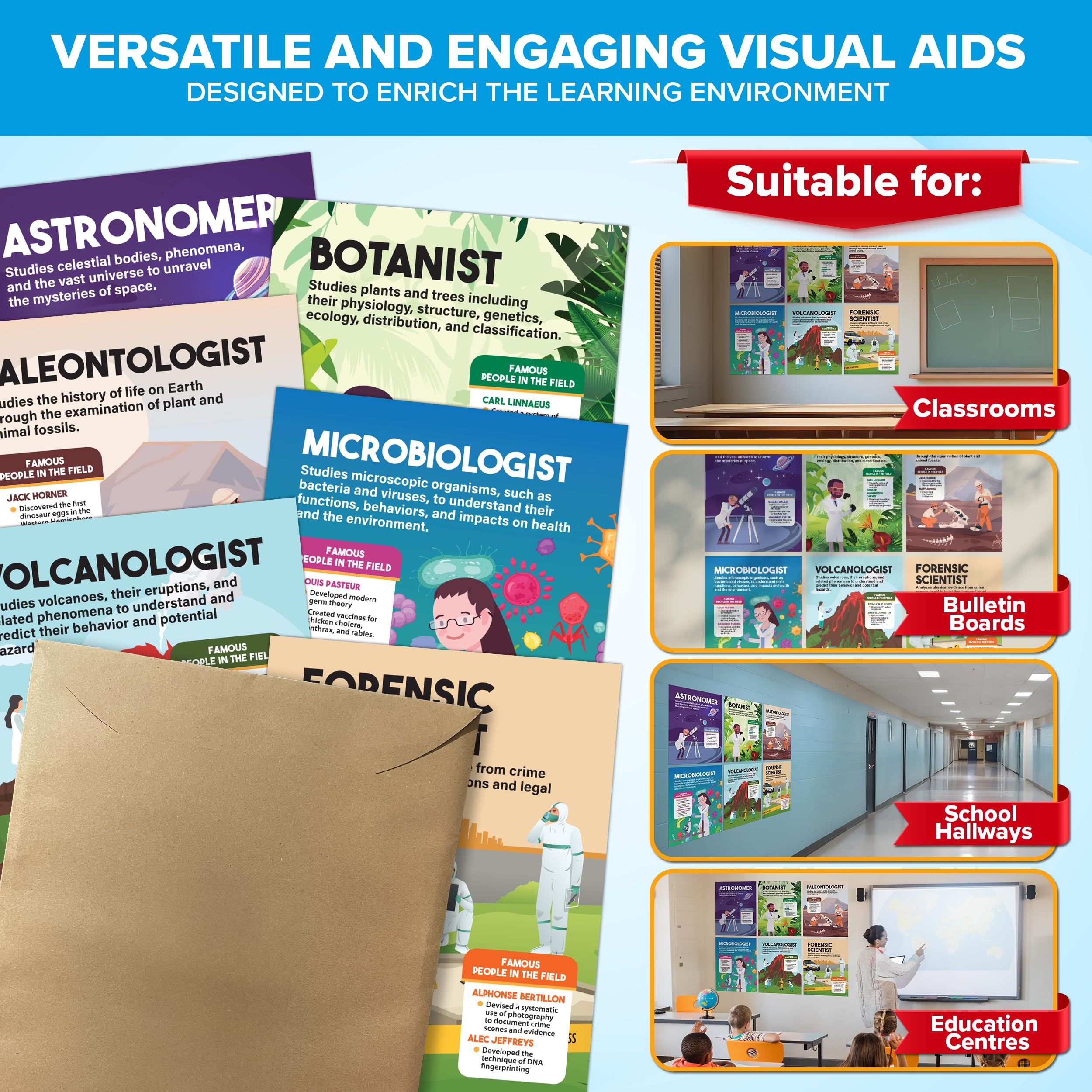 Mua 16 Science Posters for Classroom Middle School - 11x14in Science ...