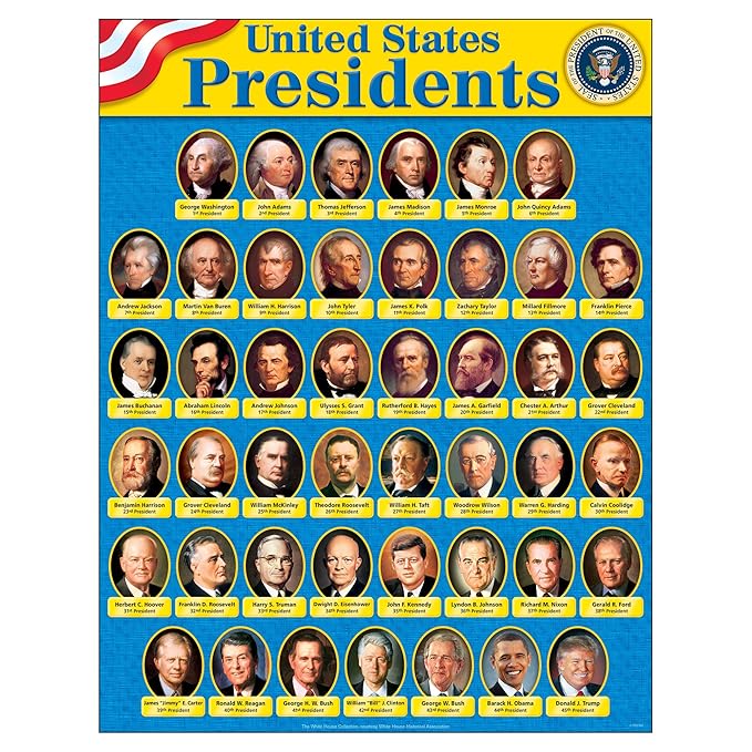 Trend Enterprises United States Presidents Learning Chart (T-38310 ...