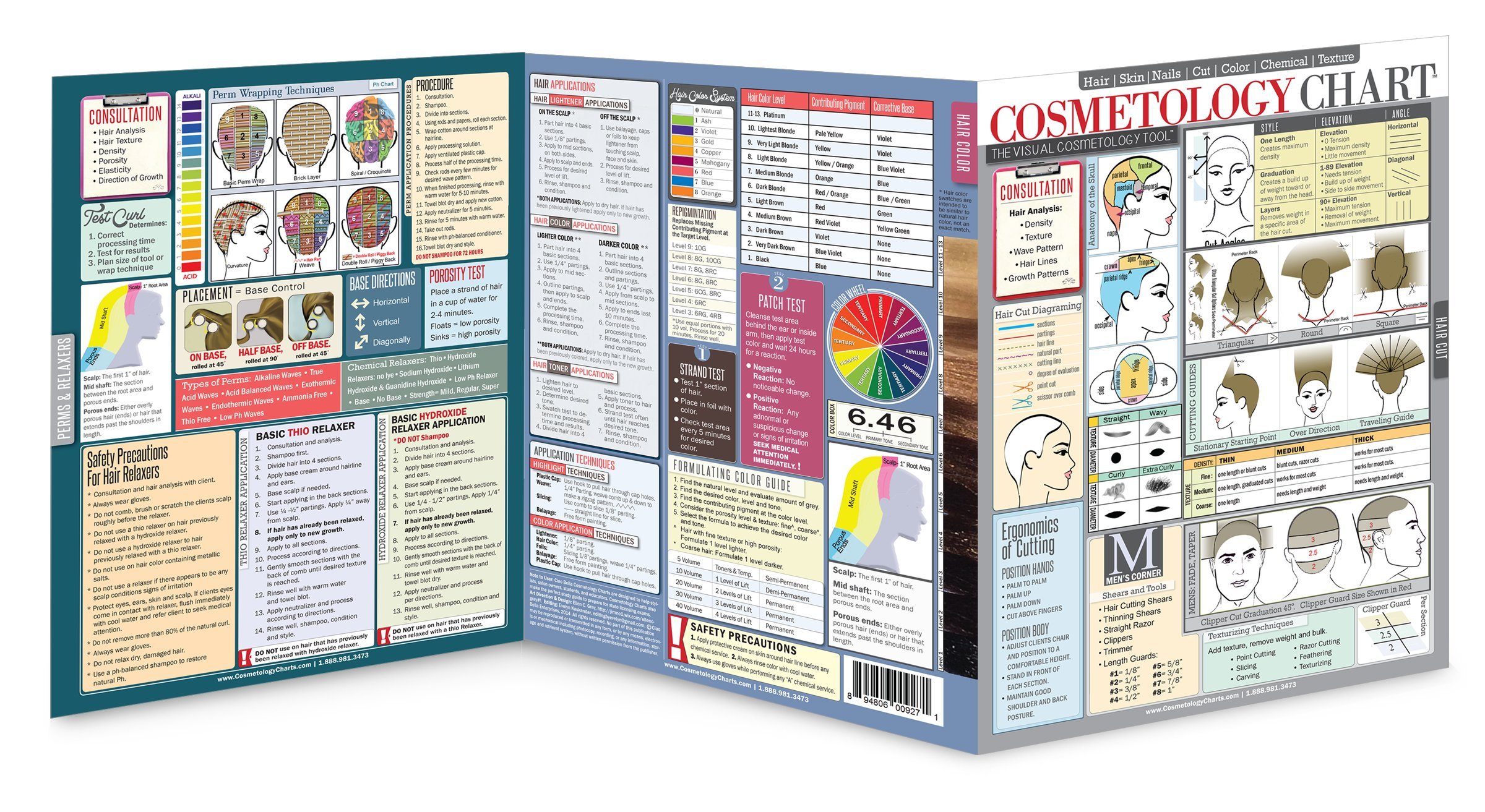 Mua Cosmetology Chart & Cheat Sheet For Hair Stylists, Students ...