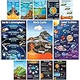Amazon.com: 12 Earth Science Posters for Classroom Middle School ...