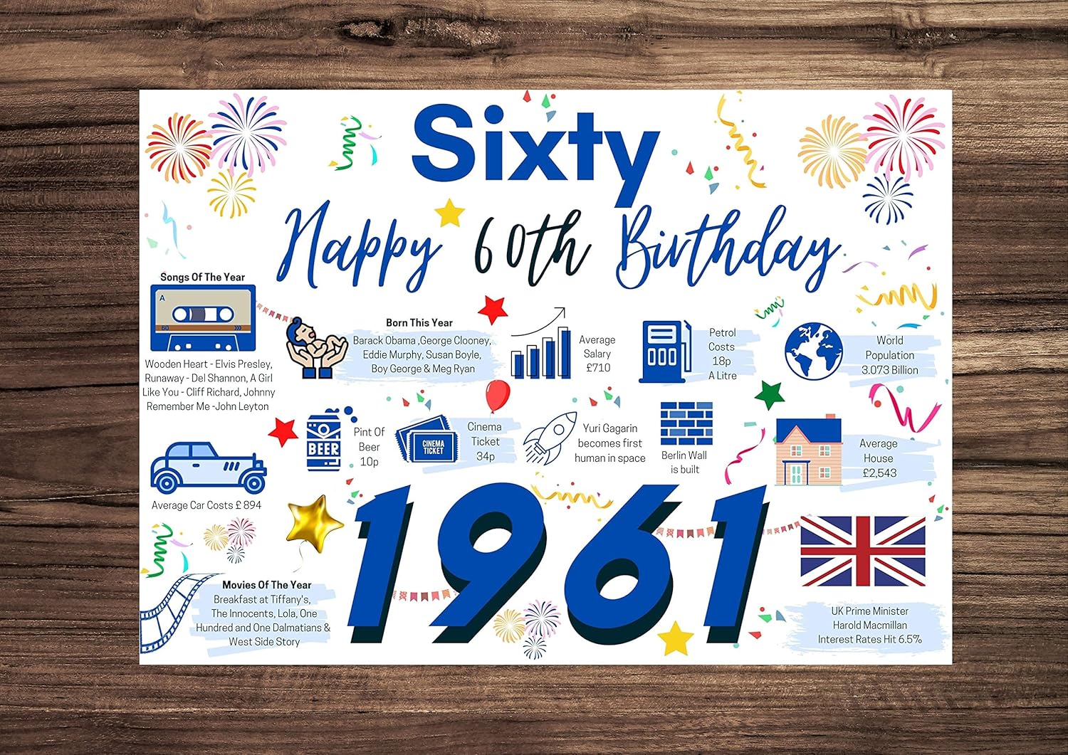 60th Birthday Card For HIM Men Male Birthday Card For Him Happy 60th 