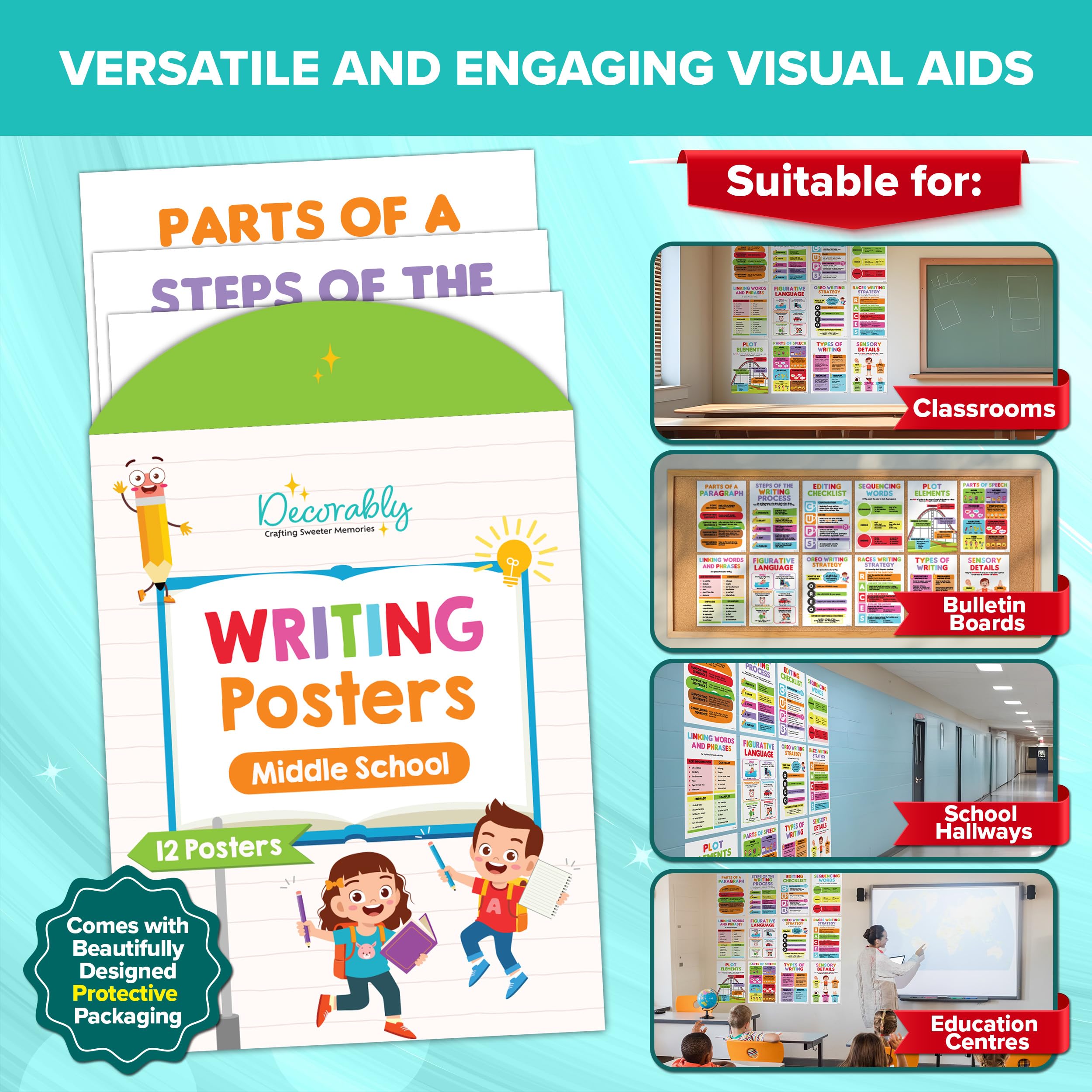 Mua Decorably 12 Writing Process Posters for Classroom - 11x16in ...