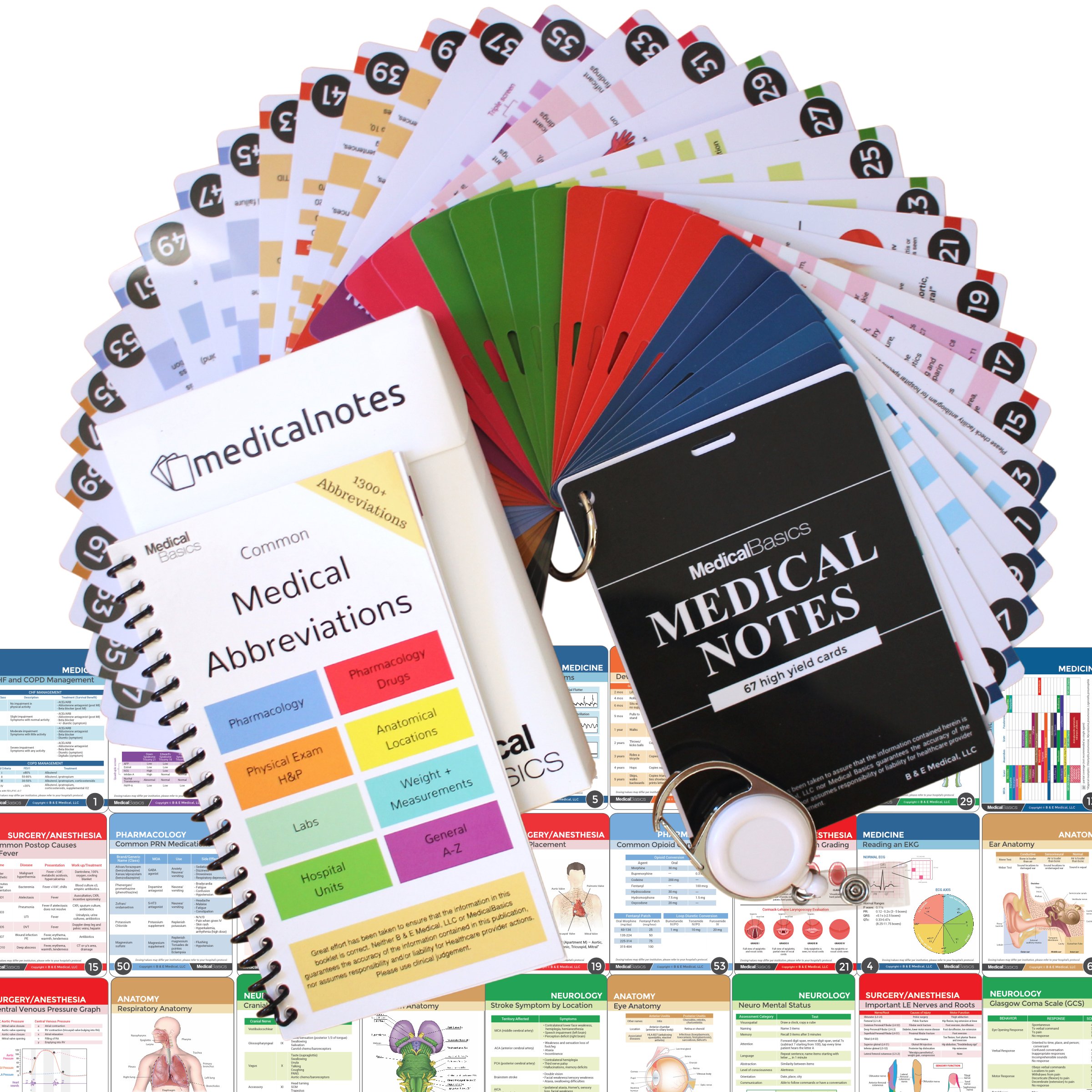 Medical Notes With Medical Abbrev Booklet 67 Medical Reference Cards medical-notes-with-medical-abbrev-booklet-67-medical-reference-cards