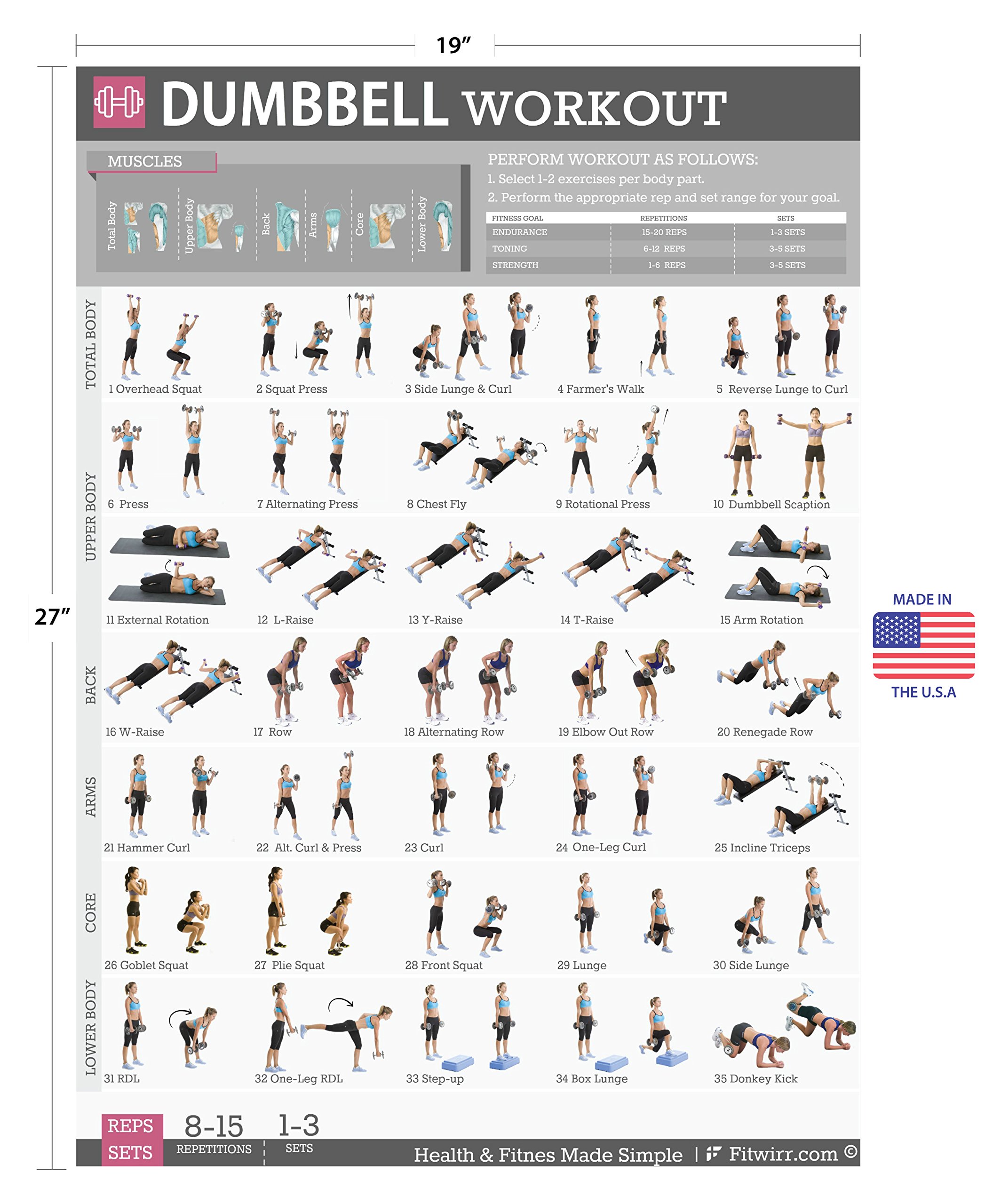 Total Gym Exercise Chart Printable