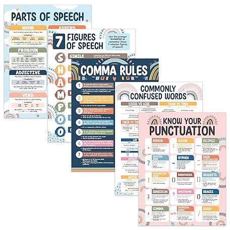 Mua Decorably 5 Boho Rainbow English Figurative Language Posters for ...