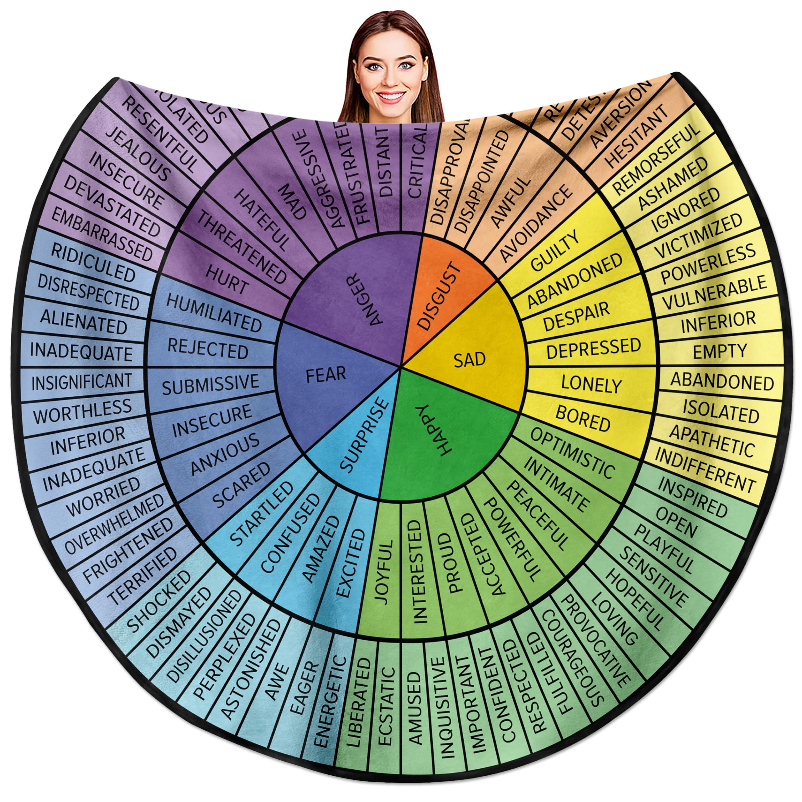 Kahutdes Feelings Wheel Round Blanket, Well of Emotions Feelings ...