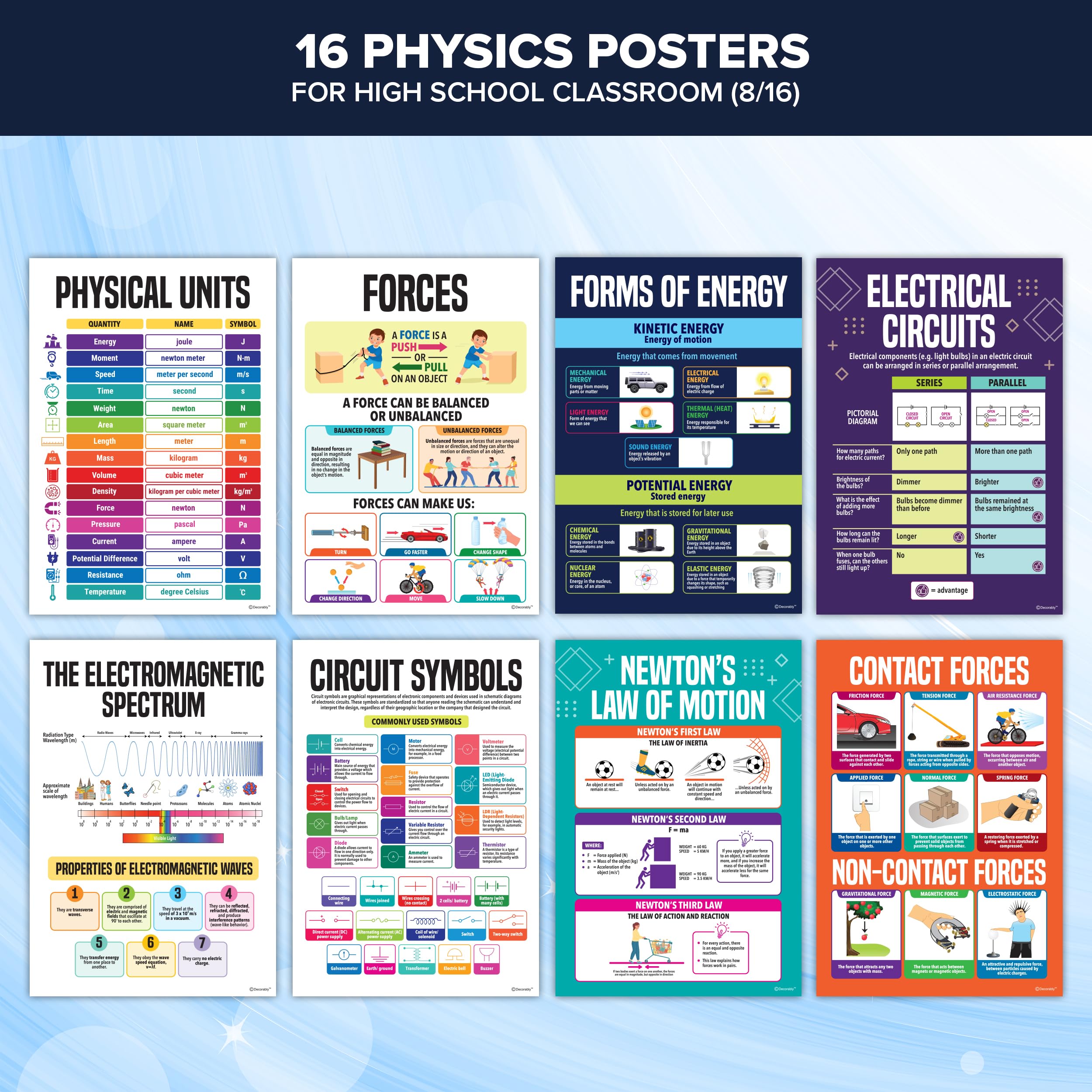 Mua Decorably 16 Energy Science Posters for Classroom Middle School ...