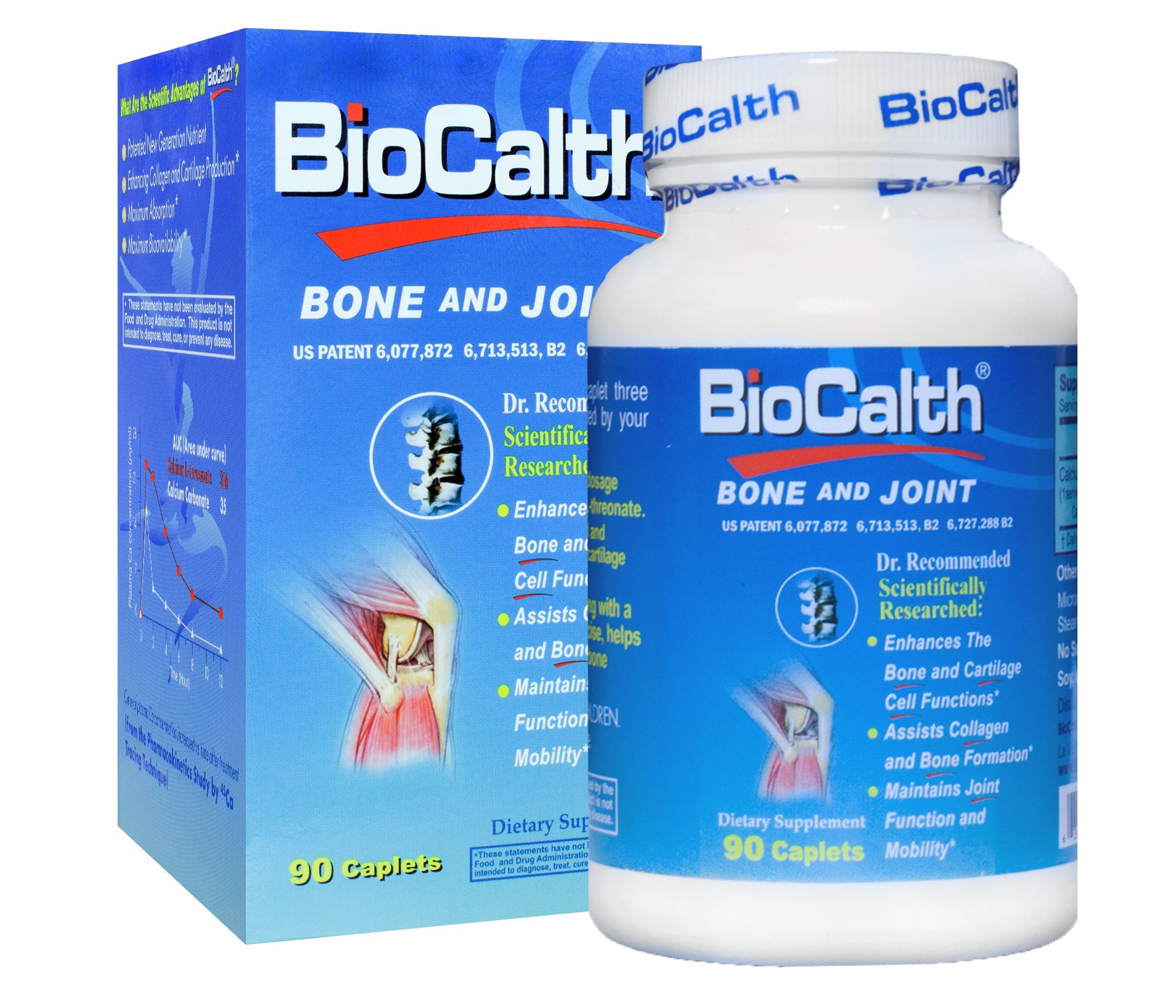 BioCalth® Patented Calcium L-threonate Caplets- New Generation Nutrient ...