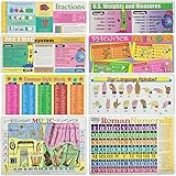 Amazon.com: Painless Learning Sign Language Alphabet Placemat: Home ...