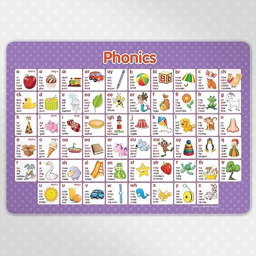 Painless Learning Phonics Placemat: Amazon.co.uk: Kitchen & Home