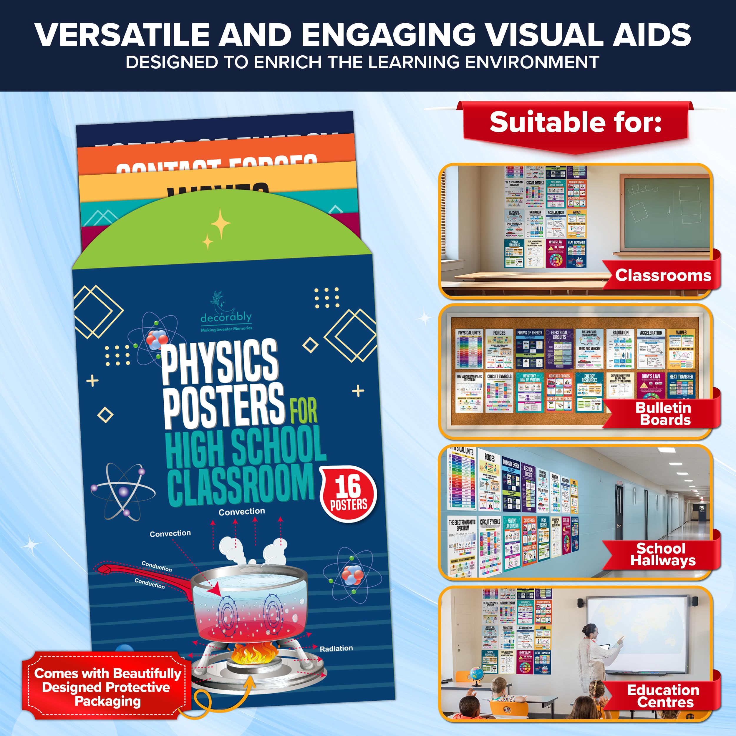 Mua Decorably 16 Energy Science Posters for Classroom Middle School ...