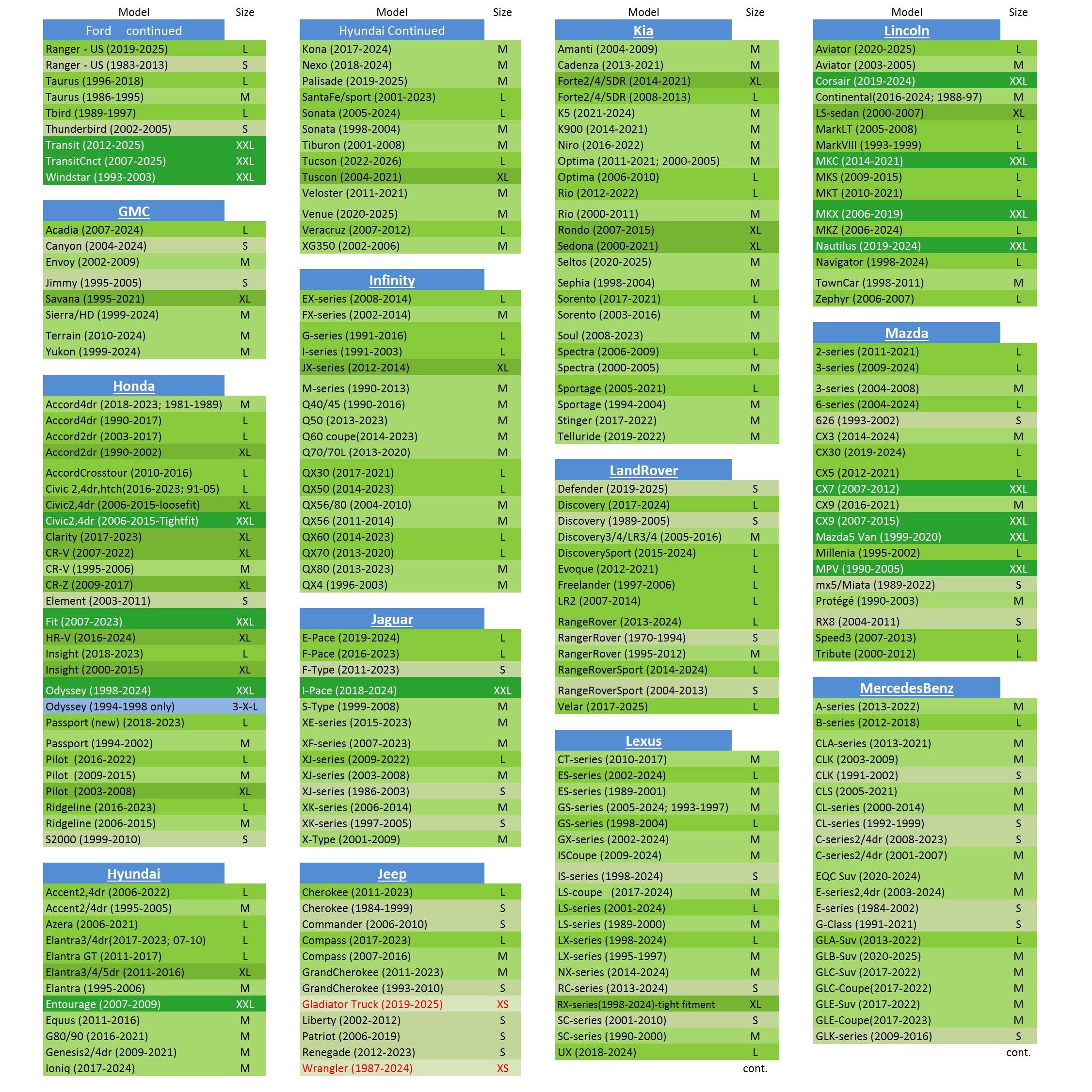 Mua Windshield Sun Shade Find Your Vehicle's Size in Size-Chart for ...